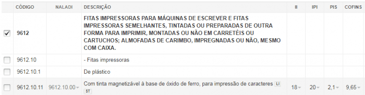 Caso Real: Exemplo de Pesquisa de NCM - Blog Venus Cargo